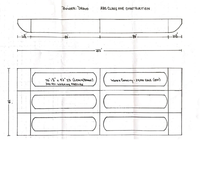 4k Barrel ABS Pressure Barges | Bourg Marine, Inc.