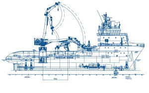 Supply Vessels for Sale | Bourg Marine, Inc.
