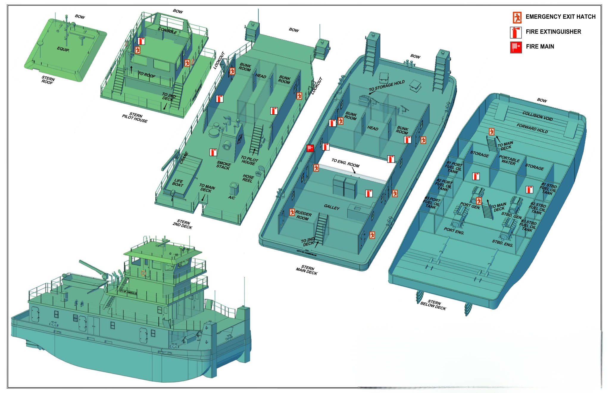 Pushboats for Sale | Bourg Marine, Inc.